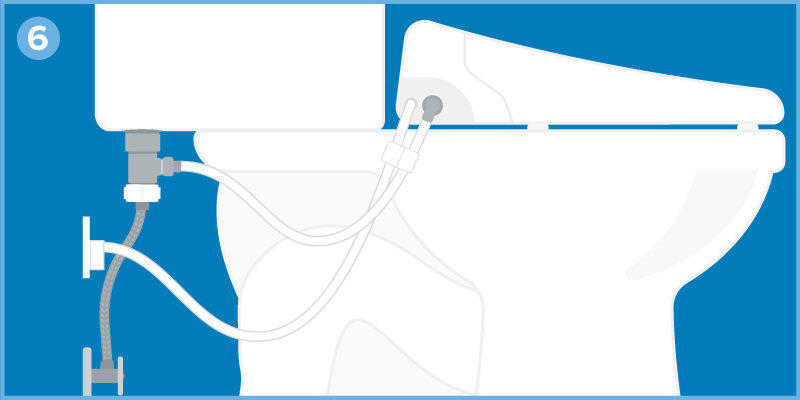 How to Install a Bidet Toilet Seat - Brondell Inc. | Brondell